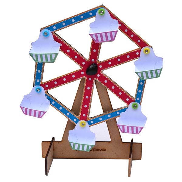 Review: WonderBoxx New Year's Carnival - My Little Moppet